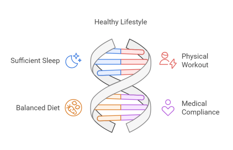 6 Most Effective Coping Skills for Addiction | Nirvana Academy